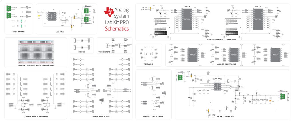 ANALOG SYSTEM LAB KIT PRO (MIKROE957) KIT DE LABORATOIRE ANALOGIQUE ...