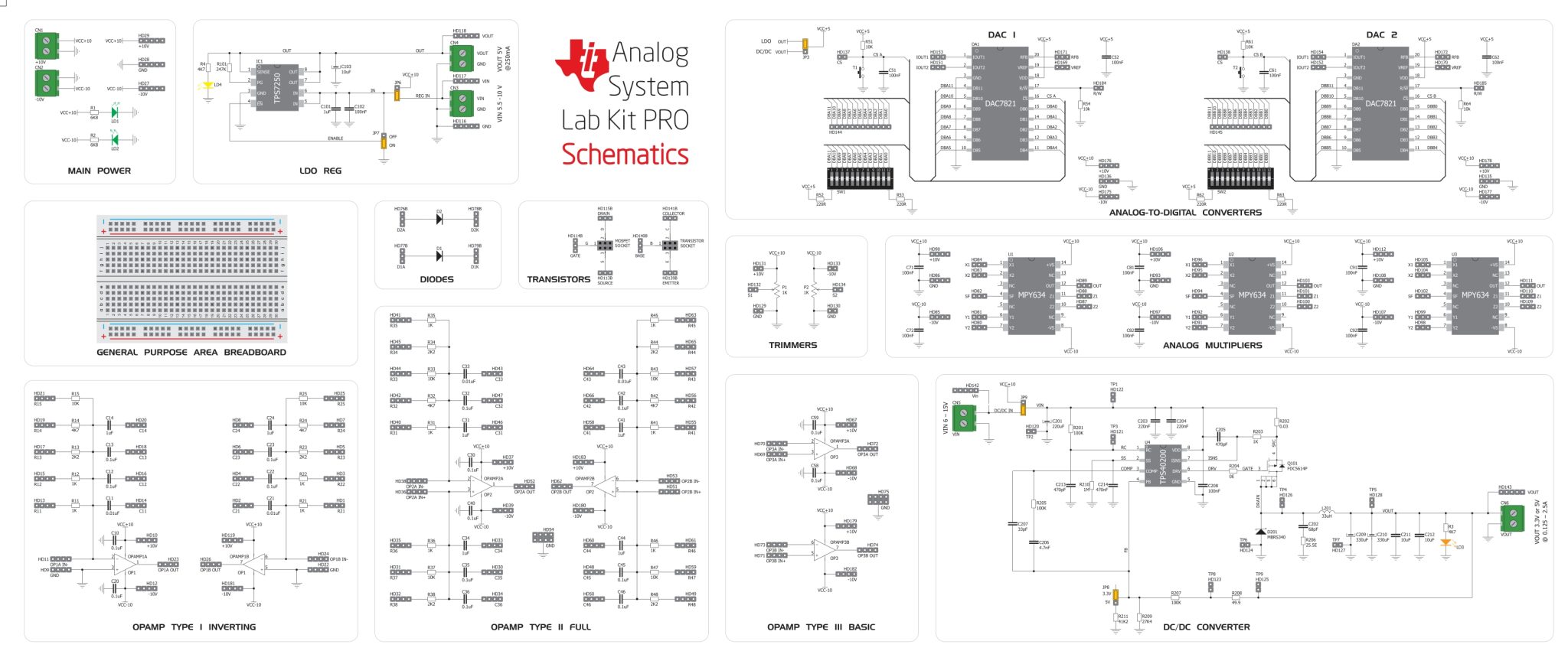 ANALOG SYSTEM LAB KIT PRO (MIKROE957) KIT DE LABORATOIRE ANALOGIQUE ...