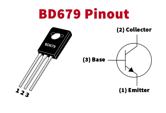 BD679 TRANSISTOR DARLINGTON NPN 4A 80V TO-126 – ORBIT ELECTRONIC