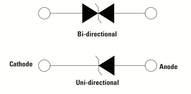 P6KE15CA DIODE TRANSIL BIDIRECTIONNELLE 15V 0,6KW - ORBIT ELECTRONIC