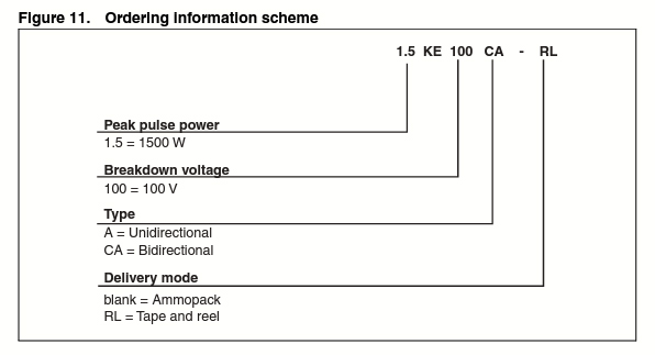1,5KE180CA DIODE TRANSIL BIDIRECTIONNELLE 180V 1,5KW 1MS - ORBIT ELECTRONIC